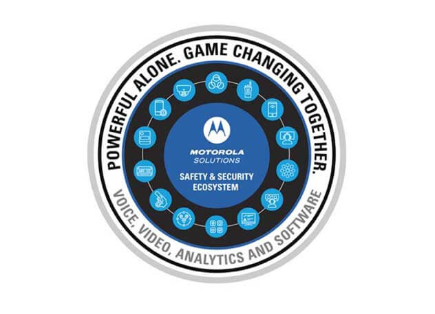 Safety Reimagined Ecosystem MOBILCOMM | Cincinnati Ohio