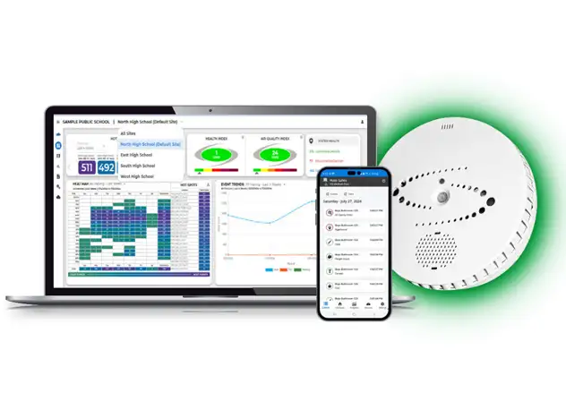 Smart Sensors MOBILCOMM | Cincinnati Ohio